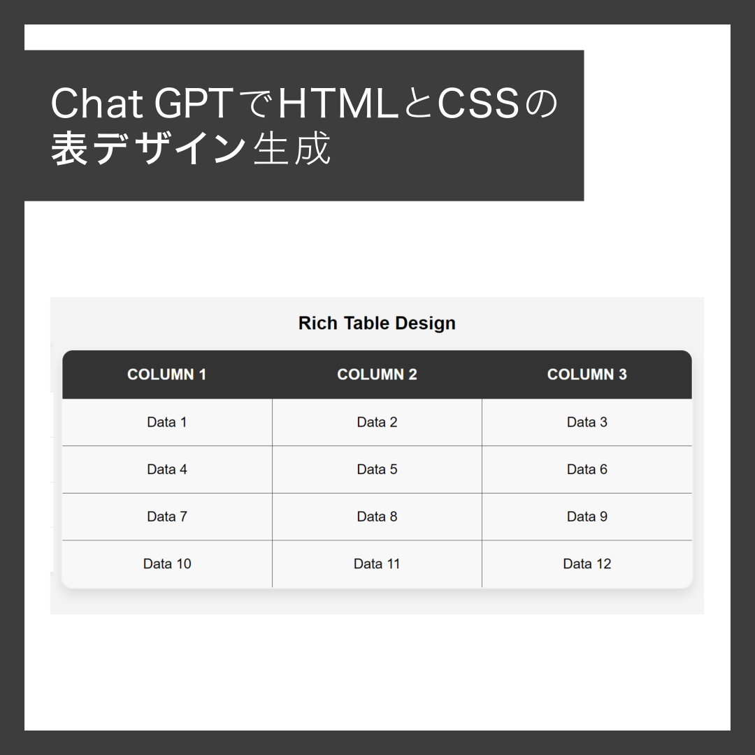 【ChatGPTの使い方】HTMLとCSSの表デザイン生成【無料版でもできる】 - NTAKO - んたこの実験室
